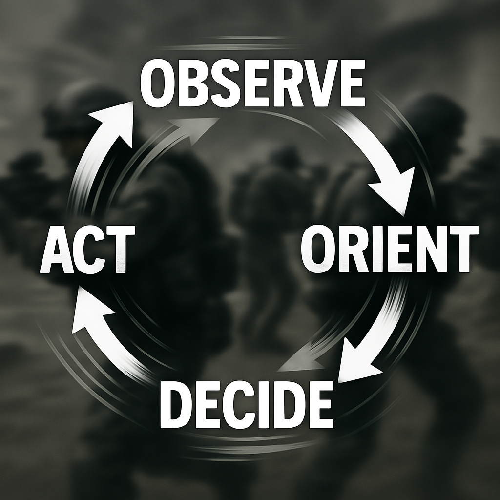 The OODA Loop and Its Impact on Tactical Advantage: Deciding Faster ...